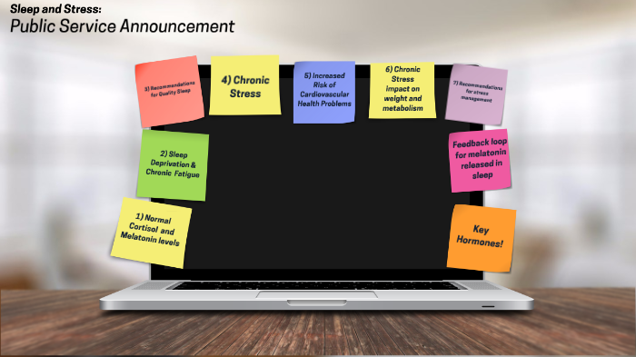 Sleep and Stress Public Service Announcement by Aileen Dieu on Prezi
