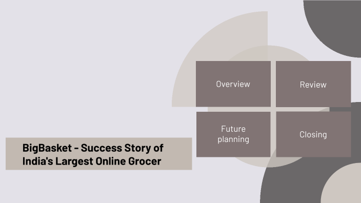 big basket by Manaswini Reddy on Prezi