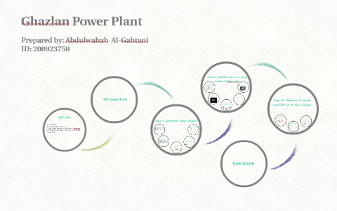 Ghazlan power plant by wahby q on Prezi