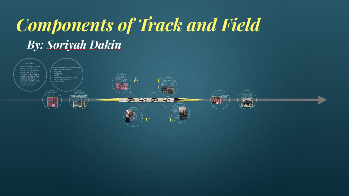 Components of Track and Field by Soriyah Davis on Prezi
