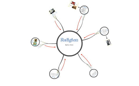 Emergence Of Japan & the Feudal Age by Diana Garcia on Prezi