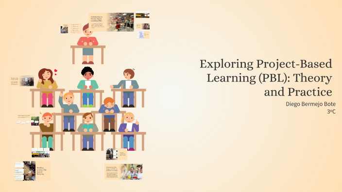 Exploring Project-Based Learning (PBL): Theory and Practice by diego bermejo on Prezi