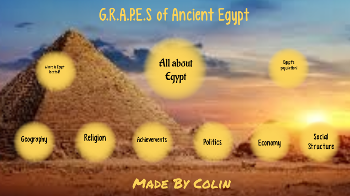 G.R.A.P.E.S of Ancient Egypt by Colin Smith on Prezi