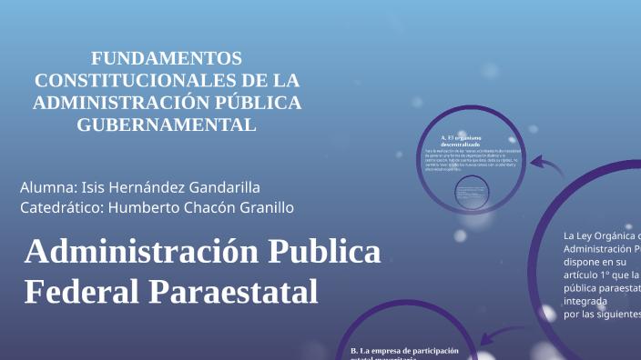 Administración Pública Federal Paraestatal by Isis Hernández Gandarilla ...