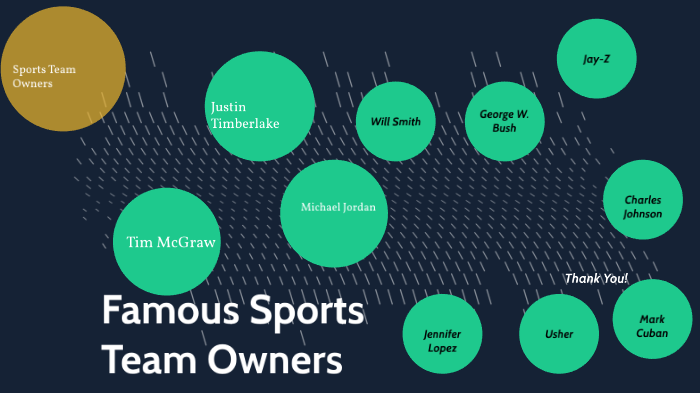famous sport team owners by colby hudgins on Prezi