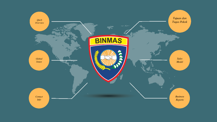 binmas by Dimas Andhika on Prezi