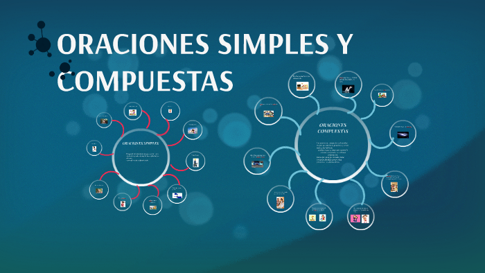 ORACIONES SIMPLES Y COMPUESTAS by Leonor Domínguez on Prezi