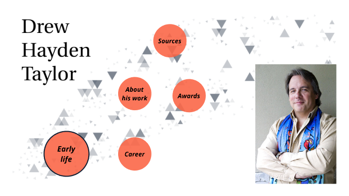 Drew Hayden Taylor by Paige Down on Prezi