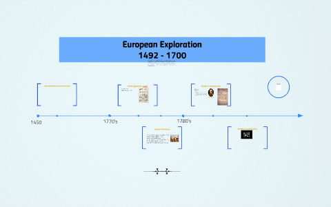 The Articles of Confederation by John Johnson on Prezi