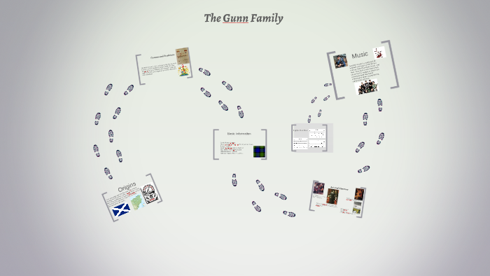 The Gunn Family by tyrannosourus rex mullens on Prezi