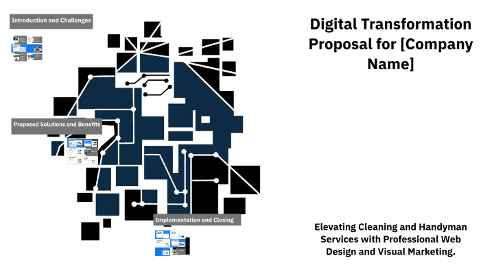 Digital Transformation Proposal for [Company Name] by Ariel tito on Prezi
