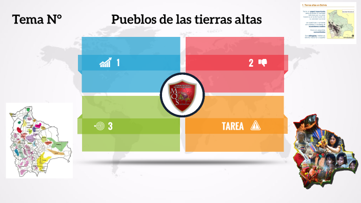 Pueblos de las tierras Altas by Daniel Canaza on Prezi