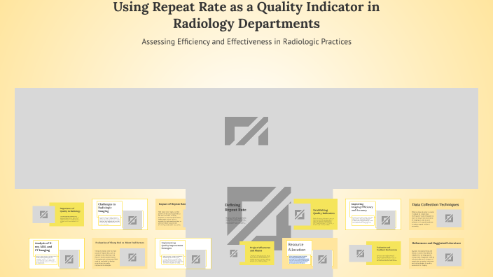using repeat rate as a quality indicator in radiology department by ...