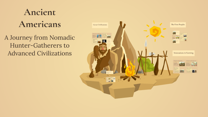 Ancient Americans by Susan Lemke on Prezi