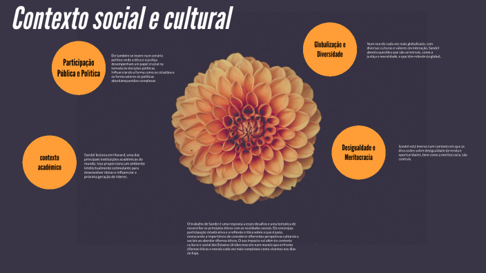 CONTEXTO SOCIAL E CULTURAL by Jose Pinto on Prezi