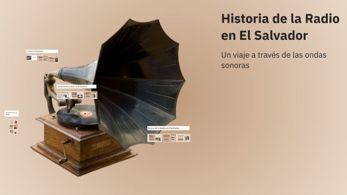 Historia de la Radio en El Salvador by Josué Chávez on Prezi