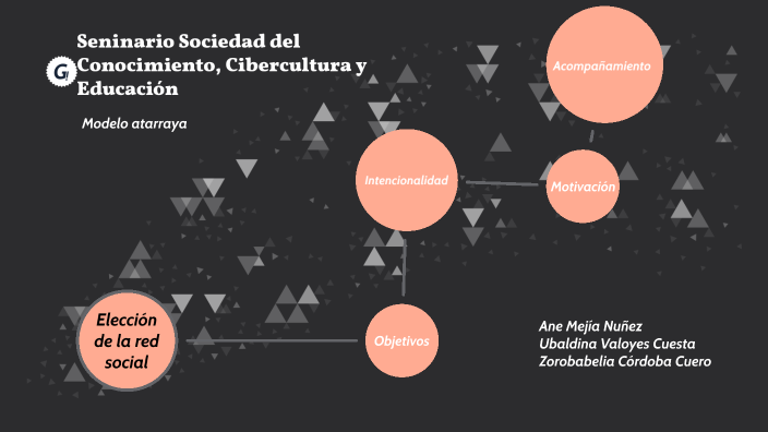 uso de las redes sociales como estrategias didácticas a través del ...
