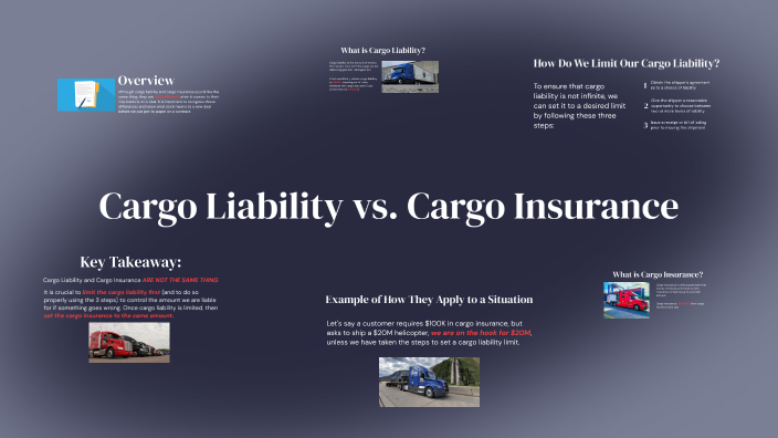 Cargo Liability vs. Cargo Insurance by Connor Drong on Prezi