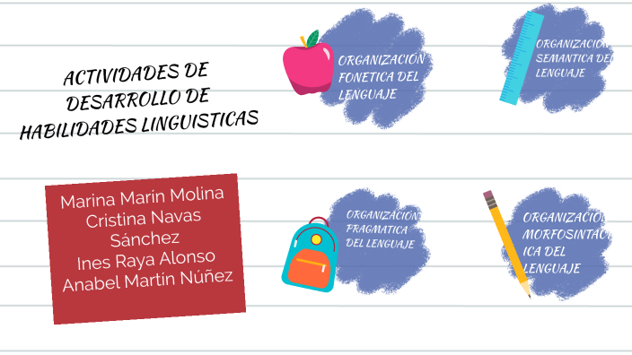 Actividades de desarrollo de habilidades lingüísticas. by on Prezi
