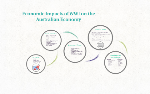 Economic Impacts of WWI on the Australian Economy by Eco Freakos on Prezi