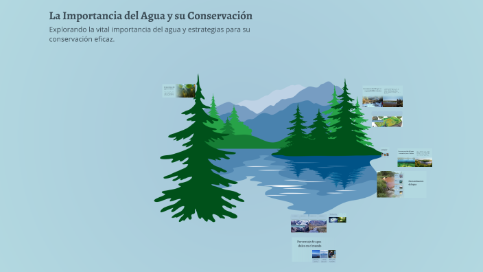 Fuentes principales de agua by KRISTEL ARIANNA LANDETA CORREA on Prezi