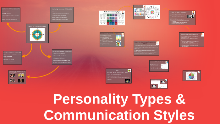 DISC, MBTI and The 4 Communication Styles by Diarmait O'Connor on Prezi