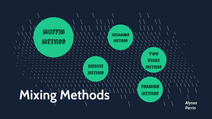 Methods of Mixing by Alyssa Perrin on Prezi