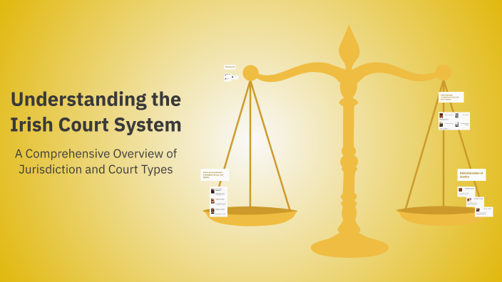 Understanding the Irish Court System by naska otgoo on Prezi