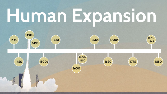 Human Expansion by J K on Prezi