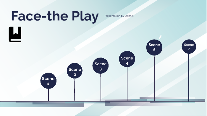 face the Play - Diagram by Dennis Pilgram on Prezi