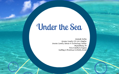 FCCLA Life Event Planning by Amanda Rutan