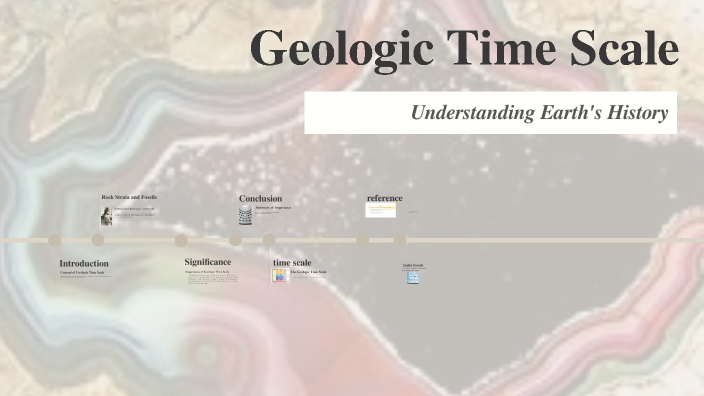 Geologic Time Scale by jake stoltz on Prezi