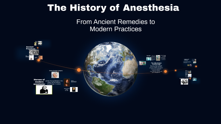 The History of Anesthesia by M aina on Prezi