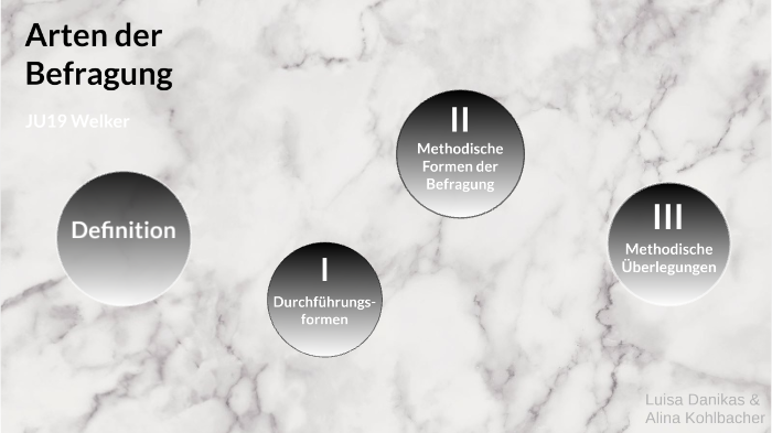 Arten der Befragungen by Alina Kohlbacher on Prezi