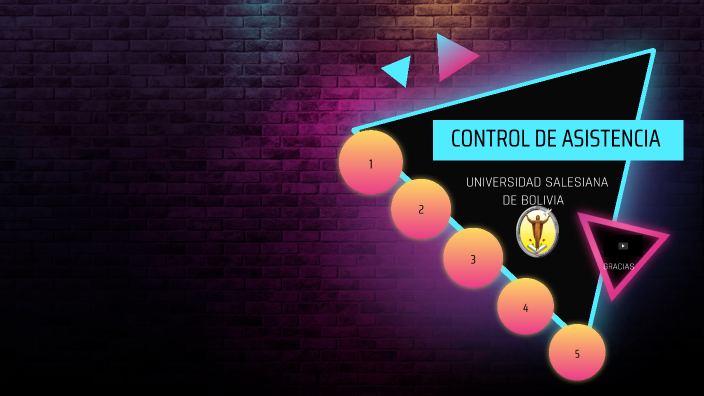 PROYECTO PAPAYA SOLUTION by Rodrigo Ramos on Prezi