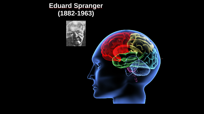 Eduard Spranger by Aden E on Prezi