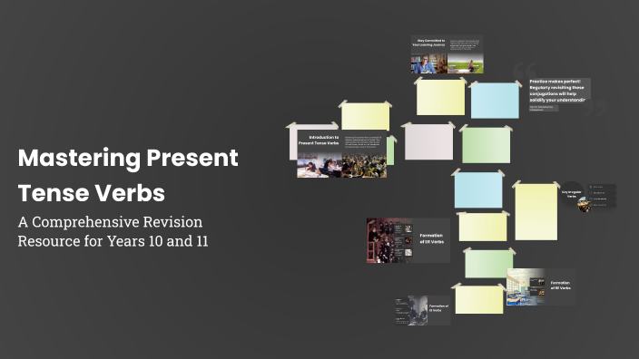 Mastering Present Tense Verbs by george on Prezi