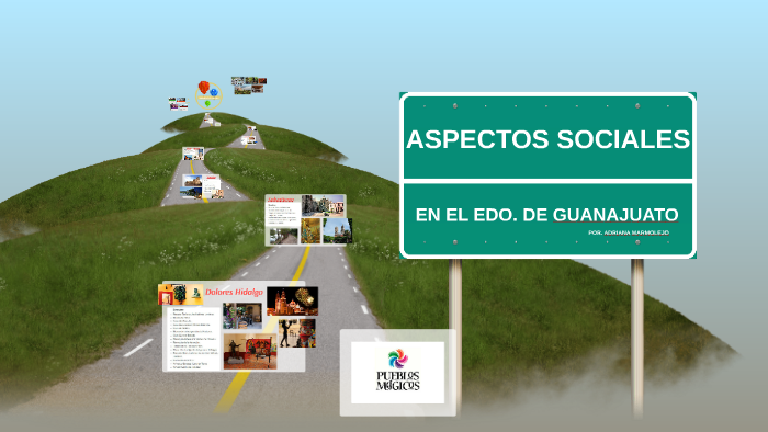 ASPECTOS SOCIALES by Adriana Marmolejo on Prezi
