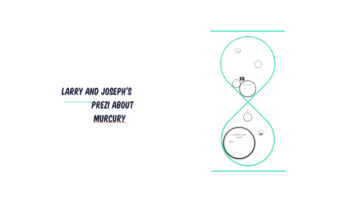 Larry and Joseph's by larry birdine on Prezi