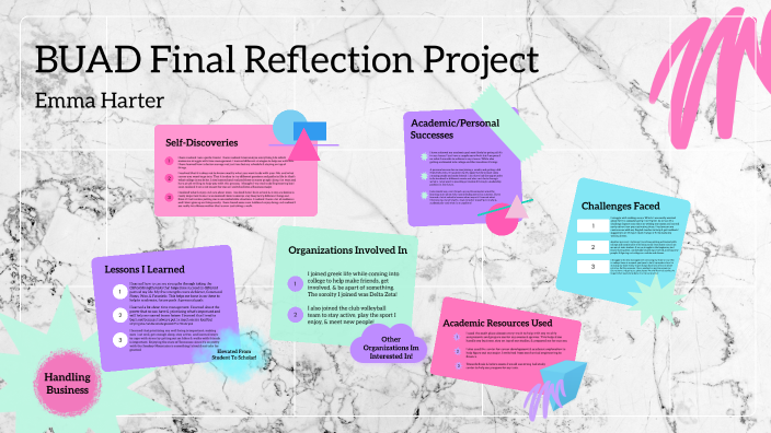 Emma's BUAD Final Reflection Project by Emma Harter on Prezi