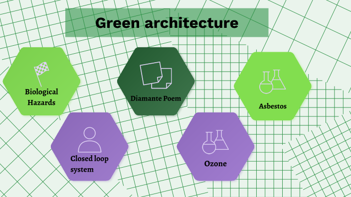 Green architecture Vocabulary by rose browne on Prezi