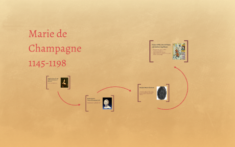 Marie de Champagne by Bendi Schrambach on Prezi