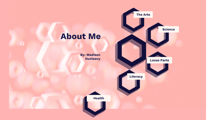 Web Mapping by Madison Dunleavy on Prezi