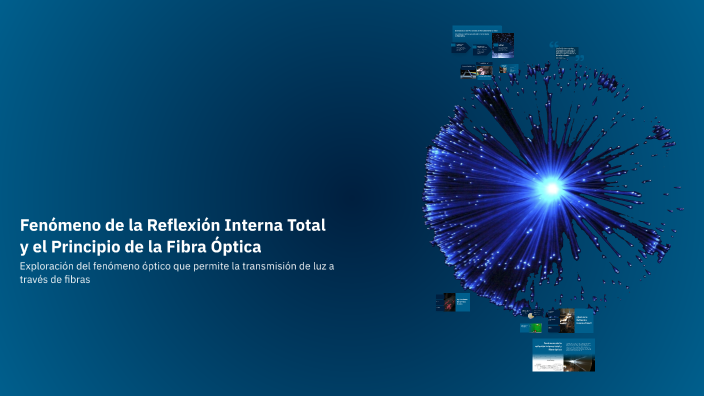 Fenómeno de la Reflexión Interna Total y el Principio de la Fibra ...