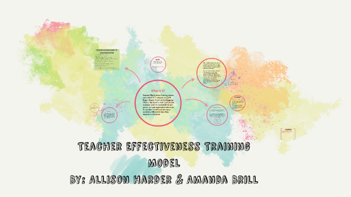 Teacher Effectiveness Training Model by on Prezi