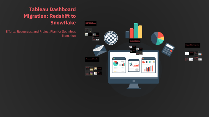 Tableau Dashboard Migration: Redshift to Snowflake by Saimohan Karanam Hemachandra on Prezi