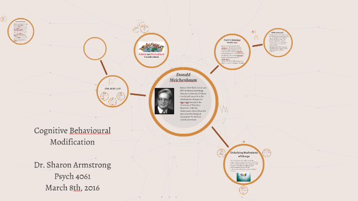 Cognitive Behavioural Modification by on Prezi