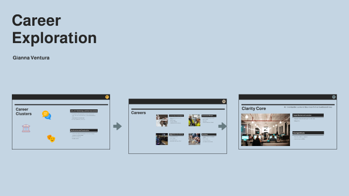 Desensitization to Media Violence by Gianna Ventura on Prezi