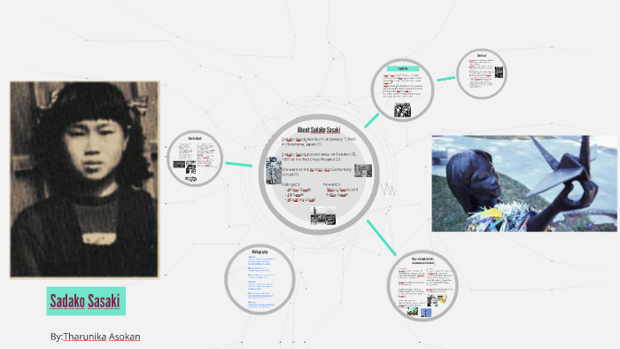 Sadako Sasaki by Tharunika Asokan on Prezi