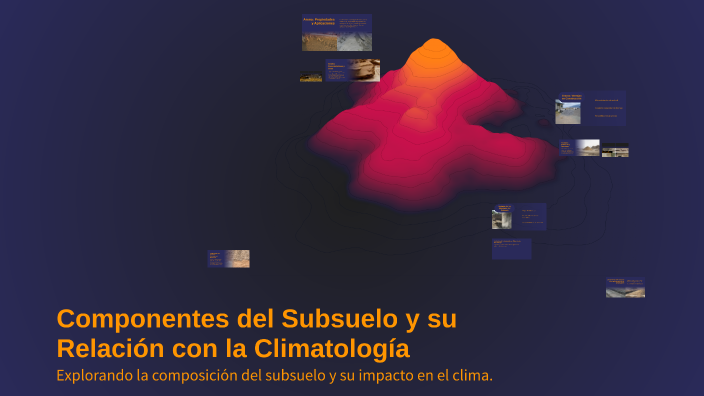 Componentes del Subsuelo y su Relación con la Climatología by Docente ...